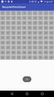 Android Onitemclicklisteners Misbehaving After Recyclerview Resize Stack Overflow