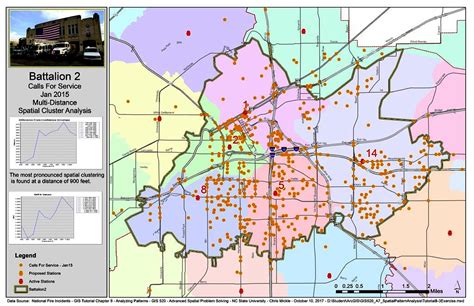 Spatial Pattern Analysis Spatial Problem Solving By Chris Mickle