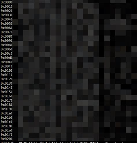 Why DNS Privacy Is Especially Important DNS SB