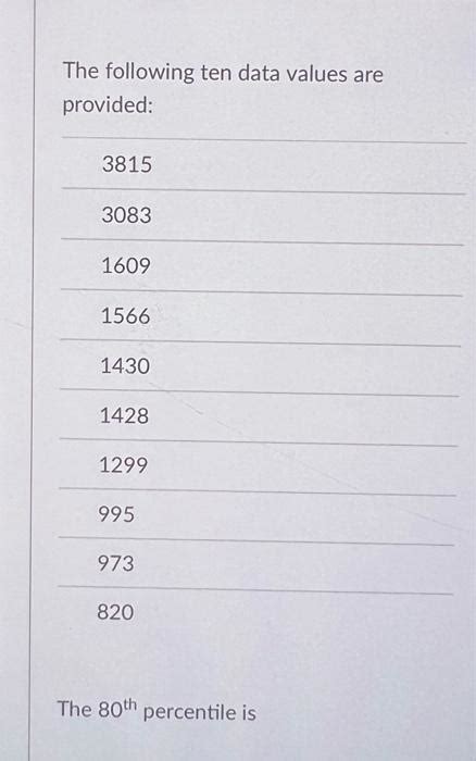 solved the following ten data values are provided
