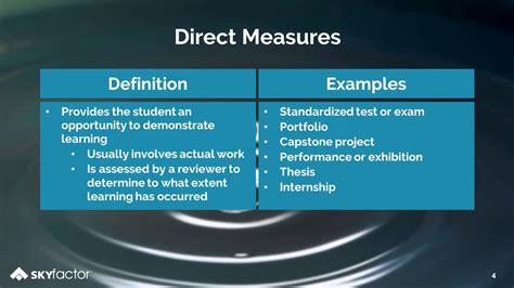 What Are The Similarities And Differences Between Measurement And Assessment At Aaron Levine Blog