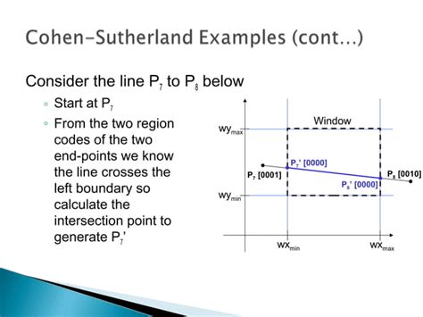 Clipping Algorithm In Computer Graphics Ppt Computing Technology