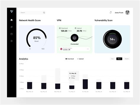 Iot Dashboard Site Design Web Design Current Location Dashboard