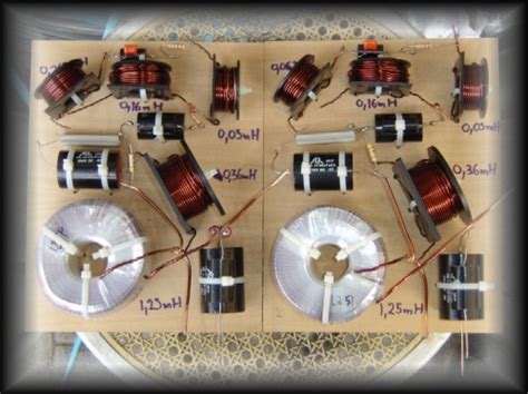 Crossover Circuit Boards DiyAudio