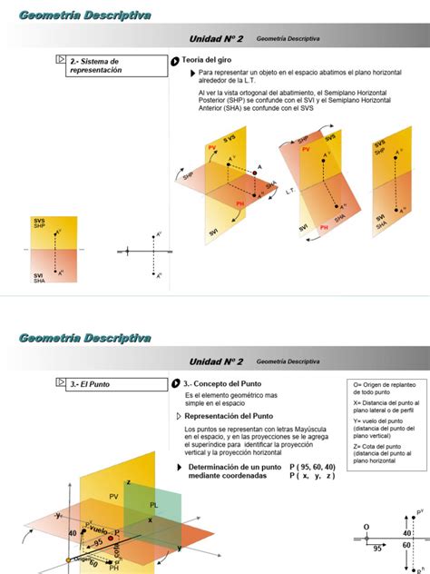 Geometria Descriptiva 2p 1a Pdf Línea Geometría Triángulo