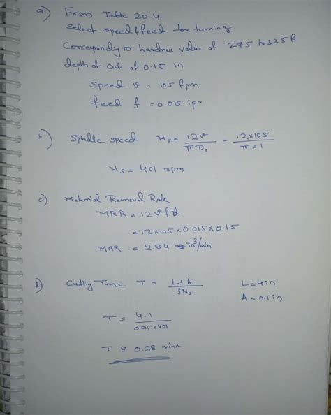 Solved Problem 1 Turning Operation For A Turning Operation