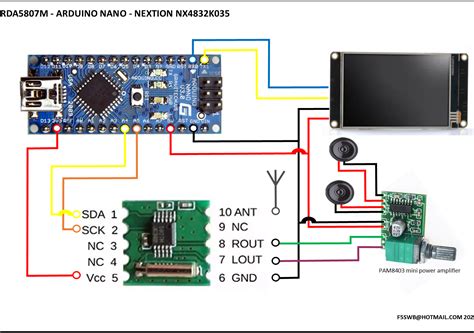 nextion hmi displays technical features and details