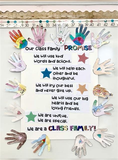 Promises And Rules For The Classroom