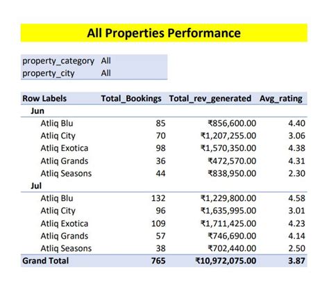 Data Analysis Toolbox Welcome To The Data Analysis Toolbox Repository This Repository Is A