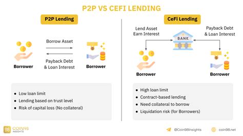 O Que é Mineração De Criptografia Como Funciona A Mineração De Criptomoedas 2022