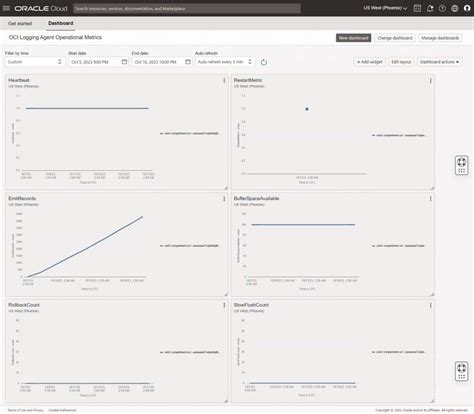 announcing operational metrics for oci logging s unified monitoring agent