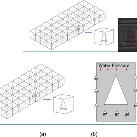 Schematic Diagram Of Anechoic Structure A Acoustic Covering Layer Download Scientific