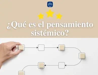 Qué es el pensamiento sistémico Concepto y Ejemplos