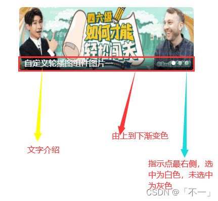uniapp小程序开发组件封装之自定义轮播图效果 javascript技巧 脚本之家