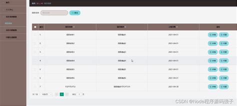 计算机毕业设计nodejs软件缺陷管理系统源码程序lw远程调试nodejs程序源码 Csdn博客