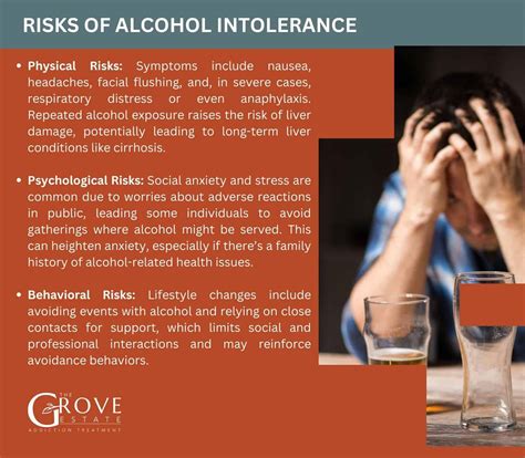 Alcohol Intolerance Symptoms And Causes