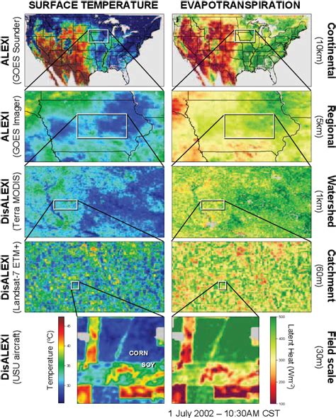 Figure 1 From Mapping Evapotranspiration And Drought At Local To Continental Scales Using