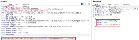 4 Server Side Parameter Pollution Pentest Journeys
