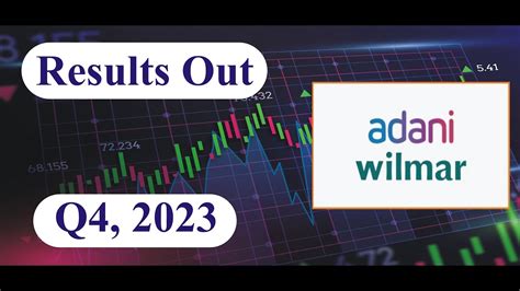 ADANI WILMAR Q4 2023 RESULTS ADANI WILMAR LATEST NEWS YouTube