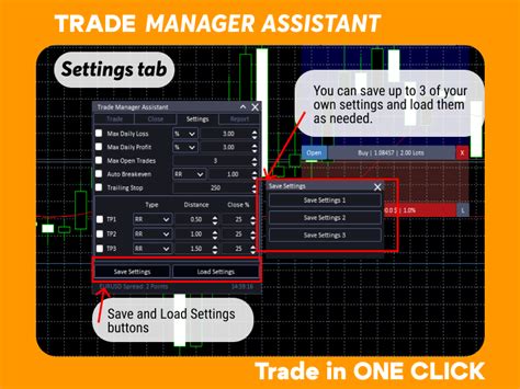 trade manager assistant mt4 buy trading utility for metatrader 4