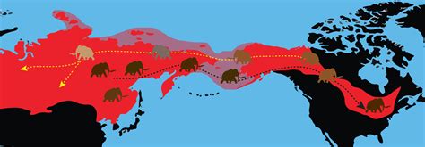 Mammothmigration Revive And Restore