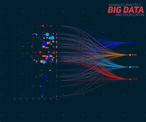 98 800 Data Flow Stock Illustrations Graphiques Vectoriels Libre De