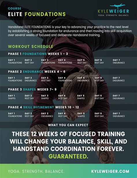 Elitefndschedule Kyle Weiger