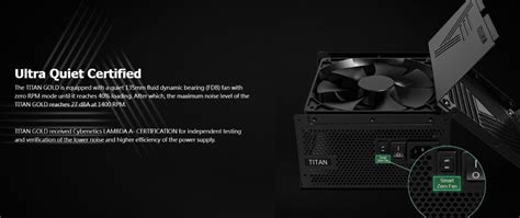 MONTECH Titan Gold Series PSU PCIe Gen 5.0 ของดีที่คุ้มค่า