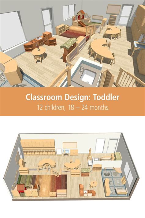 Preschool Classroom Floor Plan Artofit Preschool Classroom Floor Plan Artofit