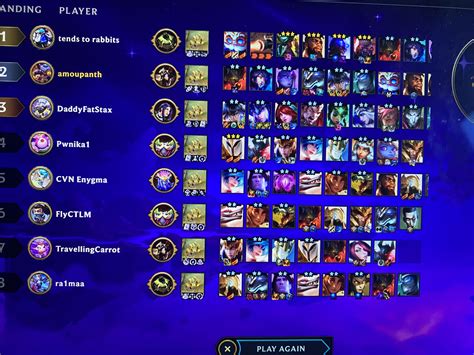 4 Star Heimer 3 Star Gangplank Ksante Ryze And Sion In Ranked R