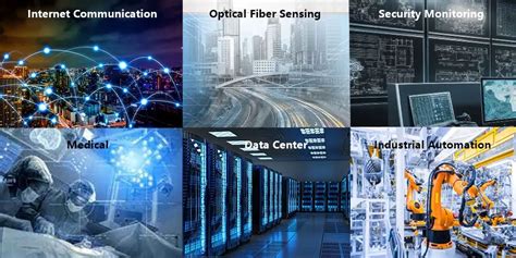 What Is Optical Fiber Types And Differences Gcabling Optical Fiber Products Supplier
