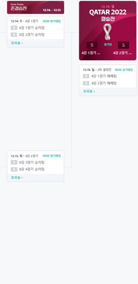 카타르 월드컵 조별 최종순위 16강 토너먼트 대진표 일정