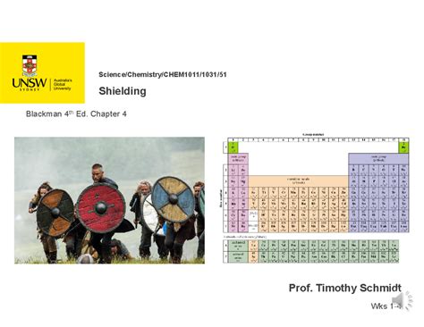 21 Shielding Tm And Periodic Trends Sciencechemistrychem10111031