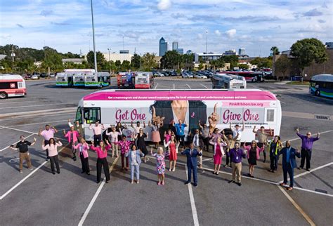 Dinesh Naidu Thota On Linkedin Mammogramssavelives Earlydetection