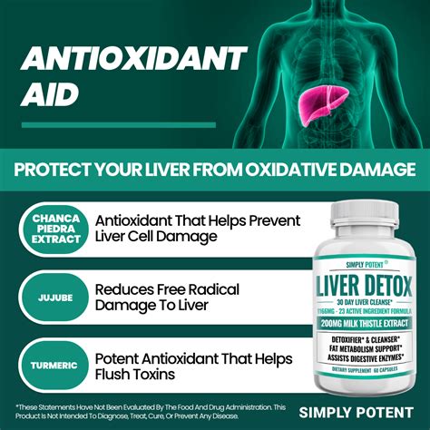 Liver Detox And Cleanse Supplement With Milk Thistle Liver Support