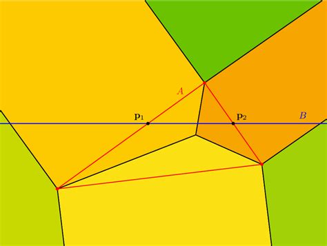 Douglasrachford Iteration For A Triangle As A Simple Polygon And A