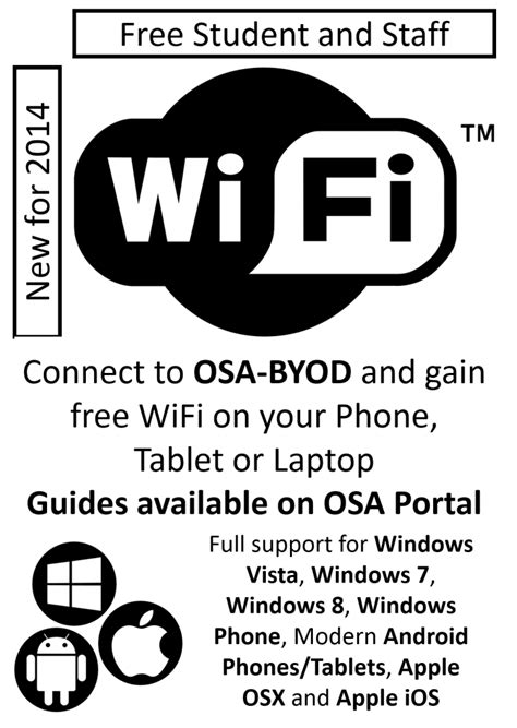 4 Ssids 1 Secondary Academy Intro Diagrams My World Of It