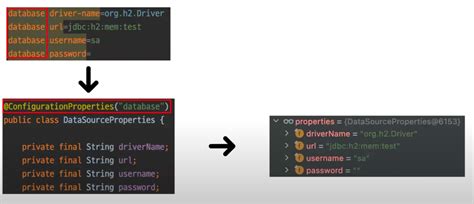 10분 테크톡 Spring 18 Servlet Vs Spring 배고픈 개발자