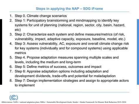 Nap Sdg Iframe Overview Expo 2019 Pdf