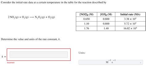 Consider The Initial Rate Data At A Certain