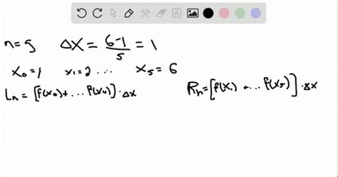 Solved Left And Right Riemann Sums Use The Figures To Calculate The Left And Right Riemann Sums