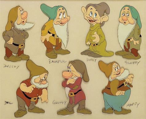 Exploring The Seven Dwarfs Characters A Deep Dive Into Disney S