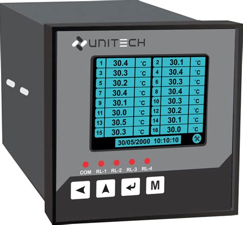 Multi Channel Data Logger At INR In Vadodara Unitech Technocrats Private Limited