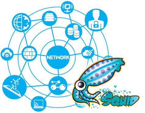 Squid 3 Một Số Cấu Hình Về Server Proxy Bởi Squid Nâng Cao