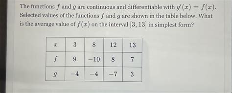 Solved The Functions F ﻿and G ﻿are Continuous And