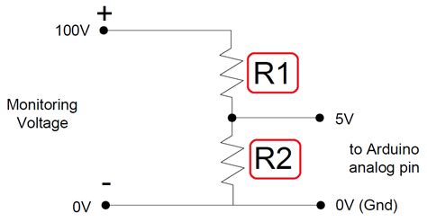 Current Sensor Acs712 With Arduino Sensors Arduino Forum