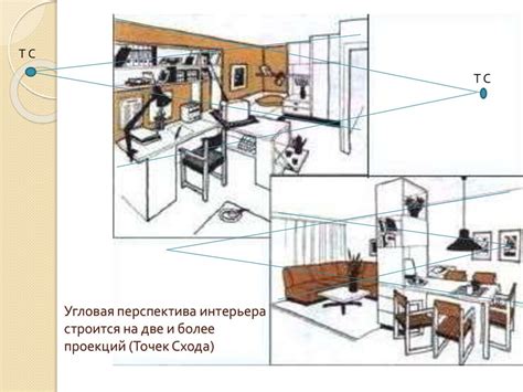Интерьер который мы создаём 7 класс презентация онлайн