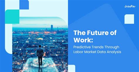 Jobspikr On Linkedin The Future Of Work Predictive Trends Through