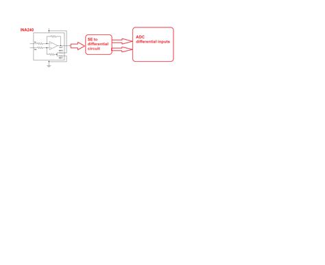 INA240 Differential Output Configuration Suggested Circuit S Amplifiers Forum Amplifiers