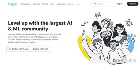 Kaggle Gpu资源使用教程——针对超级小白 知乎